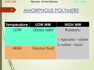 Phy Chem-V Presentation..pdf
