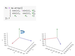 PhyChem3_vector_matrix_mechanics.pptx