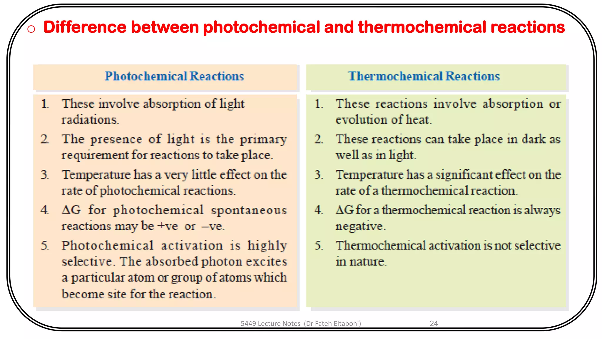 Physical Chemistry VIII_ Photochemistry | PDF