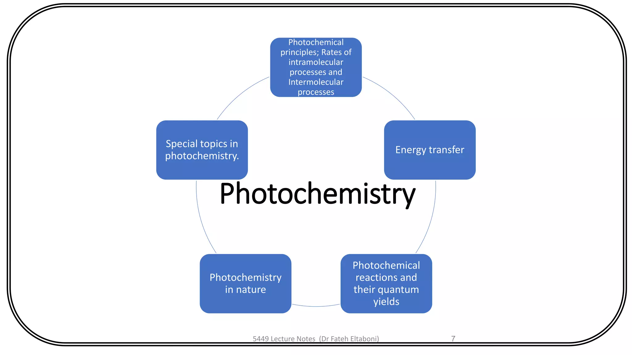 Physical Chemistry VIII_ Photochemistry | PDF