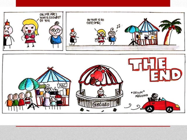 COMIC strip psychology presentation | PPT