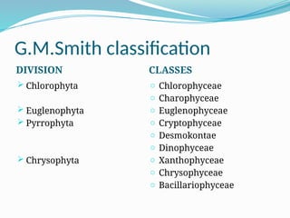 phycology.pptx............................ | PPT