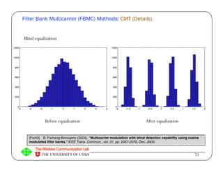 Phydyas 09 fFilter Bank Multicarrier (FBMC): An Integrated Solution to Spectrum Sensing and Data ...