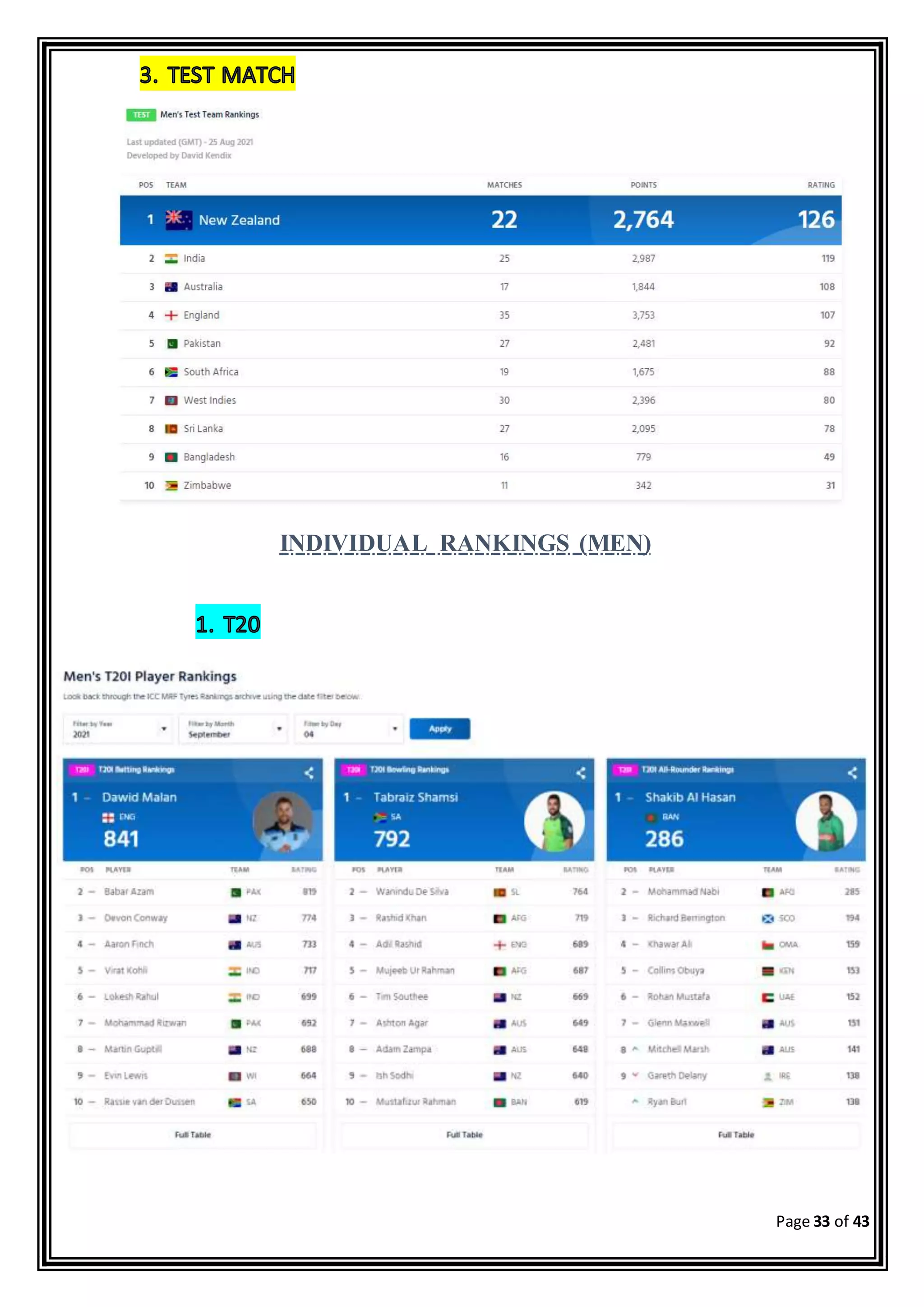 Physical Education project class 12 | DOCX