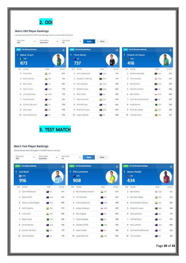 Physical Education project class 12 | DOCX