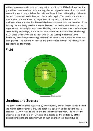 Physical Education project class 12 | DOCX