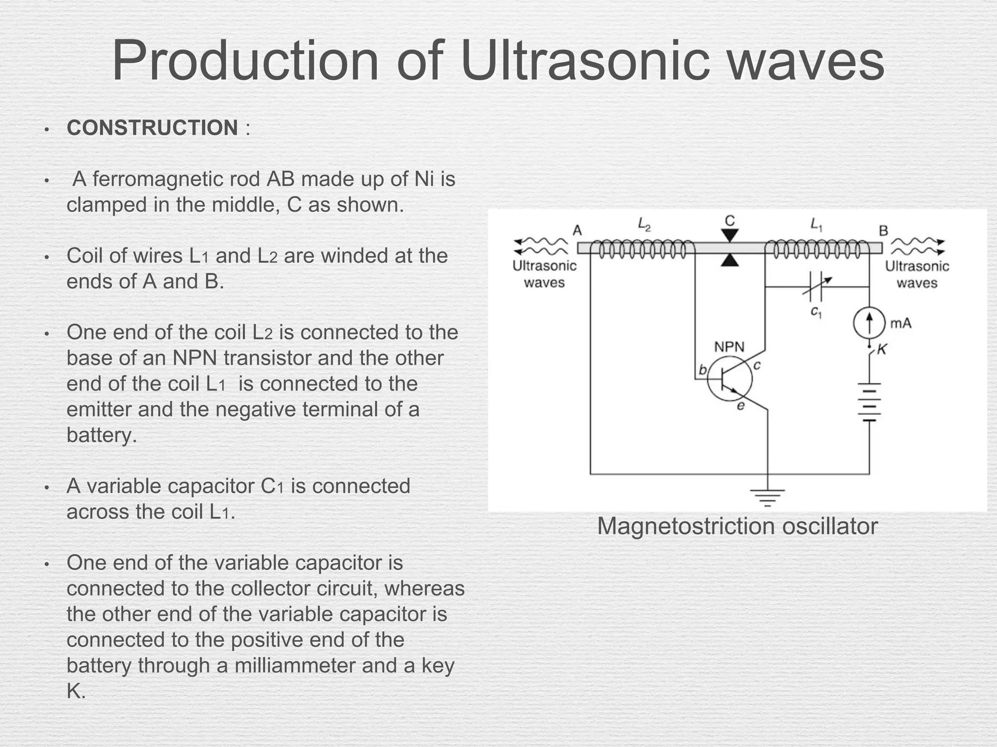 Magnetostriction and application of ultrasonic waves | PPTX