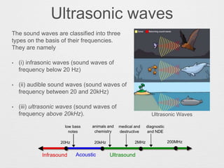 Magnetostriction and application of ultrasonic waves | PPTX