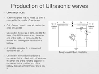 Magnetostriction and application of ultrasonic waves | PPTX