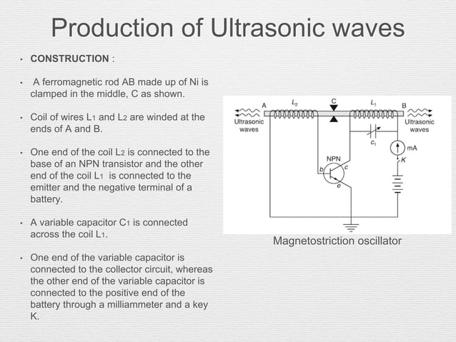 Magnetostriction and application of ultrasonic waves | PPTX | Chemistry ...