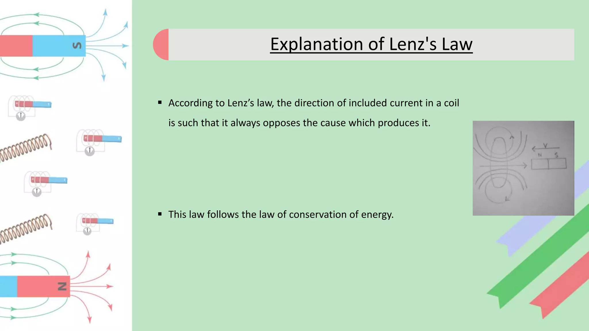 Presentation on Electromagnetic Induction | PPT | Science | Physics | PPTX