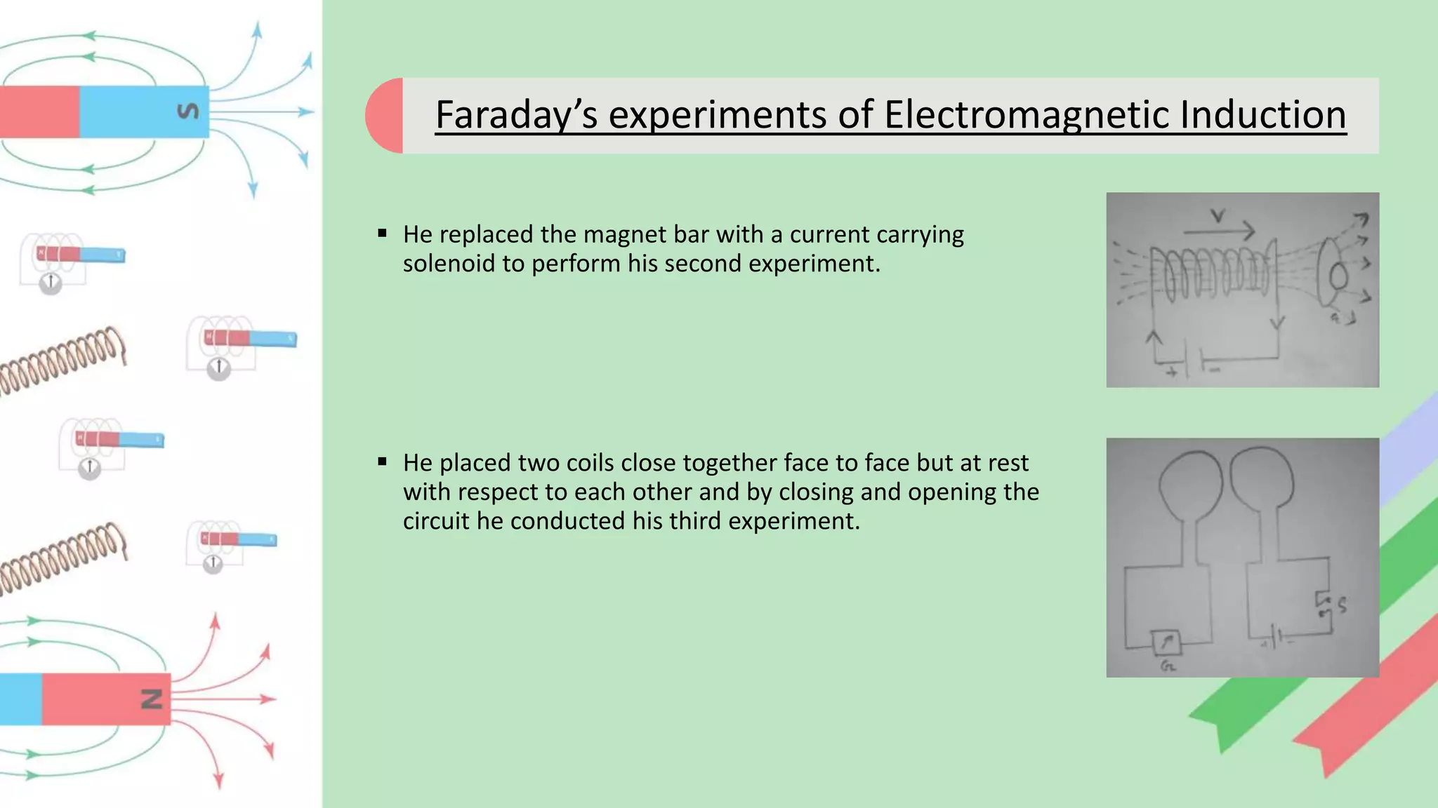 Presentation on Electromagnetic Induction | PPT | Science | Physics | PPTX