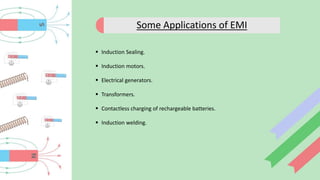 Presentation on Electromagnetic Induction | PPT | Science | Physics | PPTX