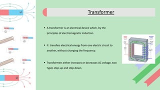 Presentation on Electromagnetic Induction | PPT | Science | Physics | PPTX