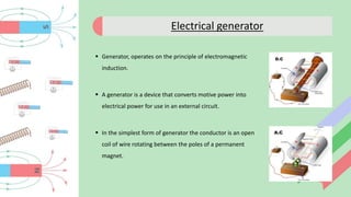 Presentation on Electromagnetic Induction | PPT | Science | Physics | PPTX