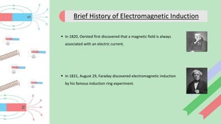 Presentation on Electromagnetic Induction | PPT | Science | Physics | PPTX