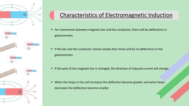Presentation on Electromagnetic Induction | PPT | Science | Physics | PPTX