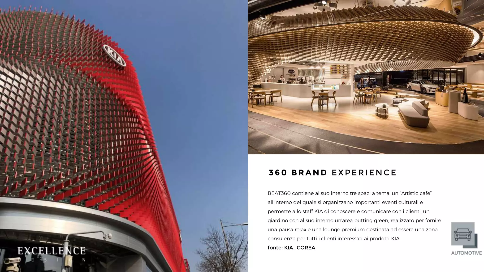 Phygital retail trends | PDF