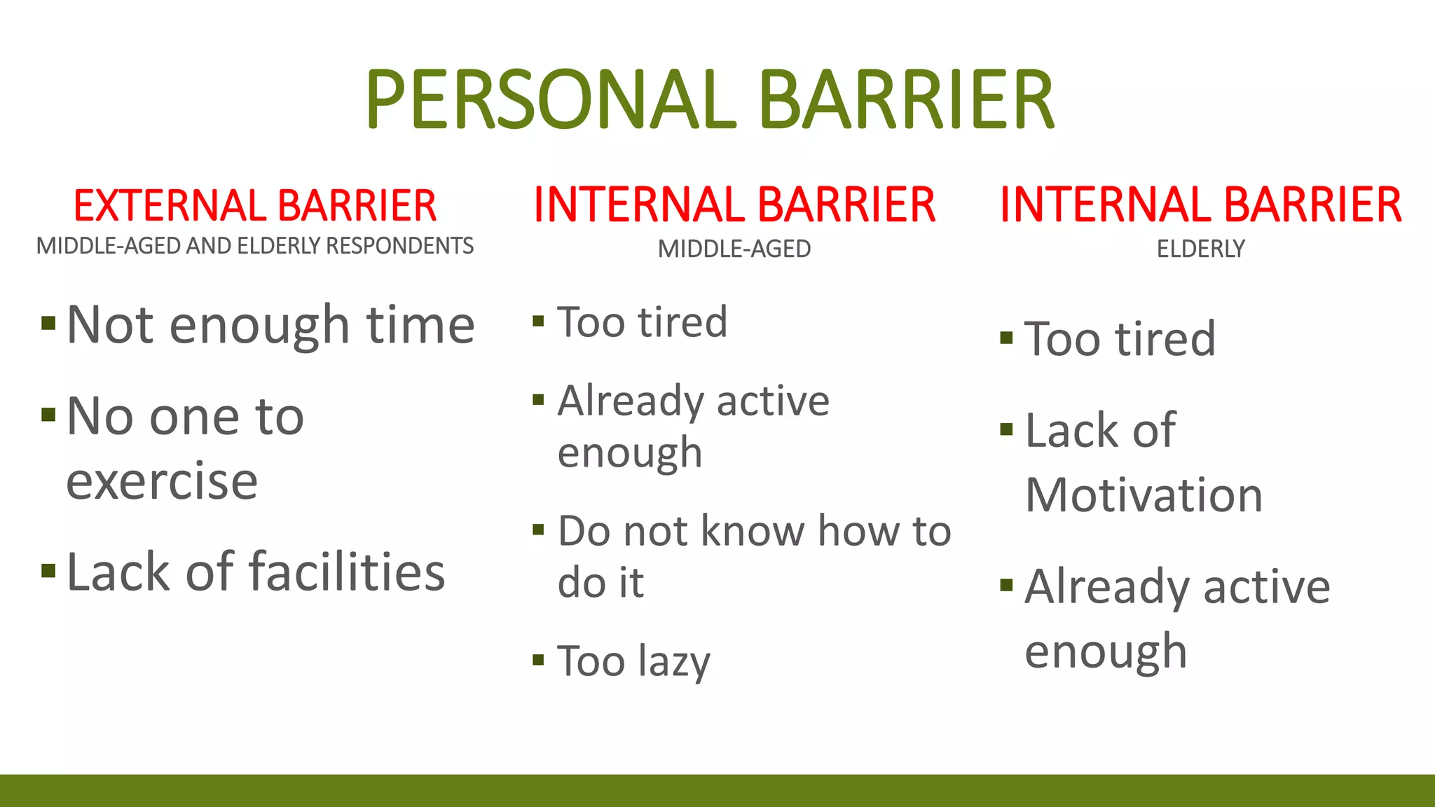 BARRIERS TO PHYSICAL ACTIVITY.pptx
