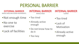 BARRIERS TO PHYSICAL ACTIVITY.pptx