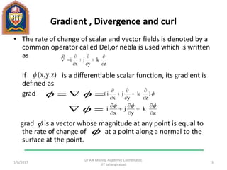 Maxwells equation and Electromagnetic Waves | PDF