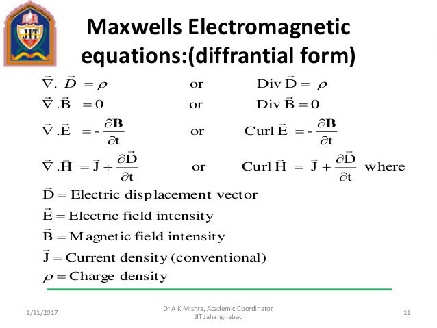 Maxwells equation and Electromagnetic Waves