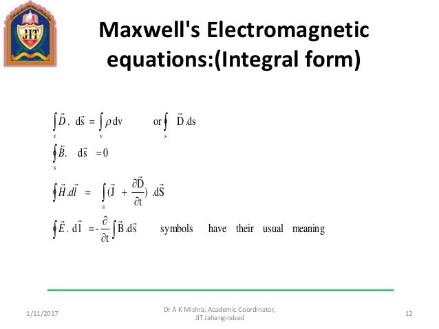 Maxwells equation and Electromagnetic Waves