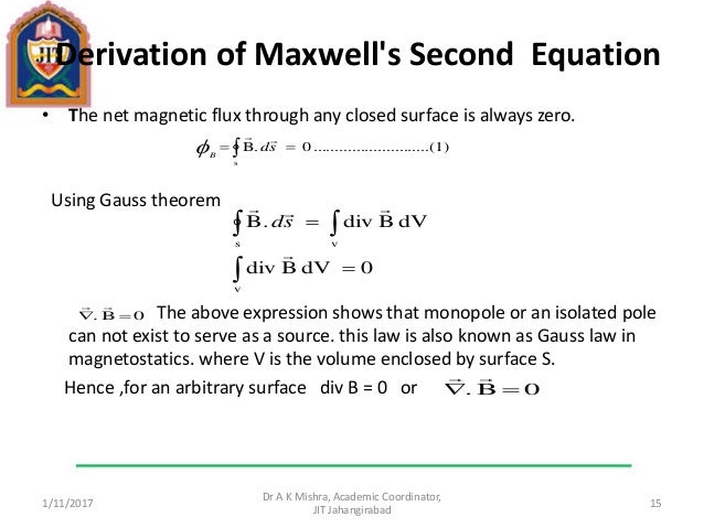 Maxwells equation and Electromagnetic Waves