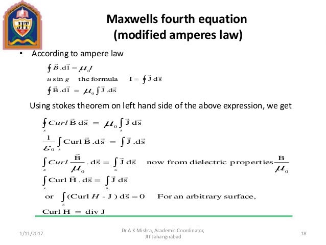 Maxwells equation and Electromagnetic Waves