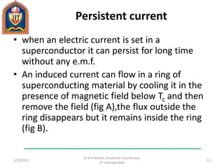 Superconductors and NANOTECHNOLOGY | PPT