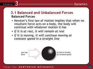 Forces | PPT