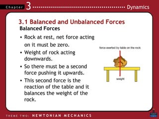 Forces | PPT