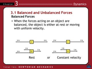 Forces | PPT
