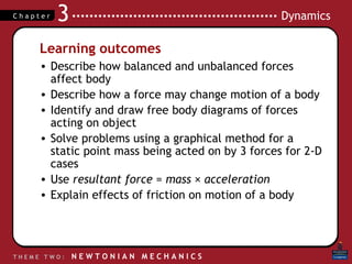 Identifying Forces Balanced And Unbalanced