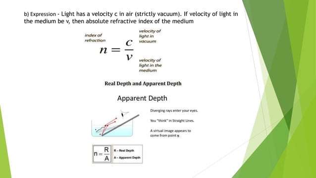 Refractive index of liquids using travelling microscope | PPTX ...