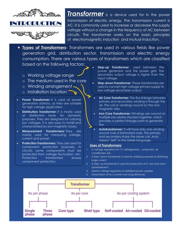 Physics Investigatory Project on transformers. Class 12th | PDF | Computer Networking | Computing