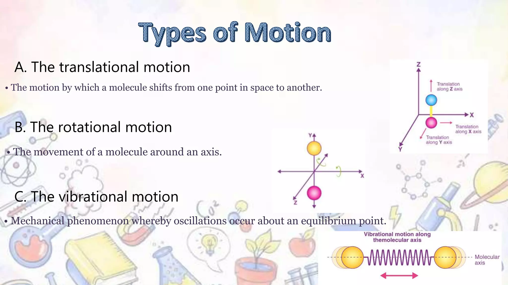 PHYISCS - LAW OF EQUIPARTITION OF ENERGY .pptx