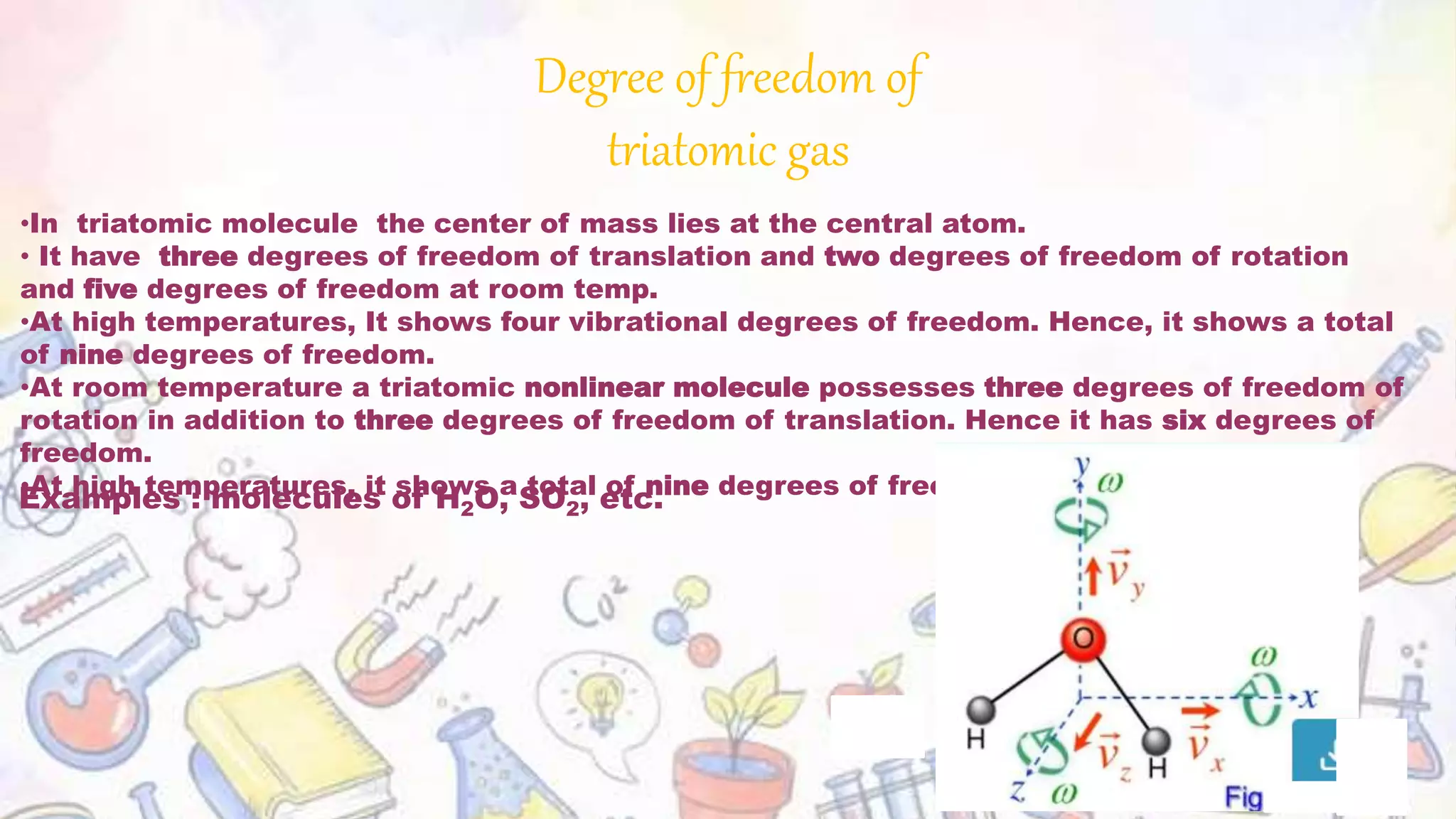PHYISCS - LAW OF EQUIPARTITION OF ENERGY .pptx