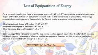 PHYISCS - LAW OF EQUIPARTITION OF ENERGY .pptx