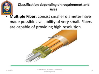 Phy i unit v ppt optical fiber | PPTX