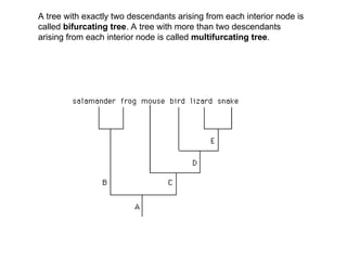 Phylogenetic analysis & their methods.ppt