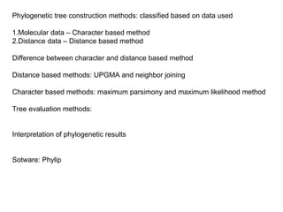 Phylogenetic analysis & their methods.ppt