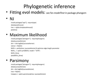 Phylogenetics in R | PPT