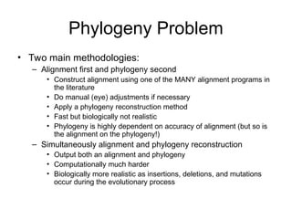 phylogenetics (1)...............................ppt