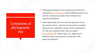 Phylogenetic tree and it's types | PPTX