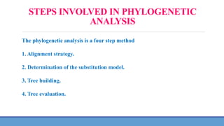 PHYLOGENETIC TREE CONSTRUCTION.pptx