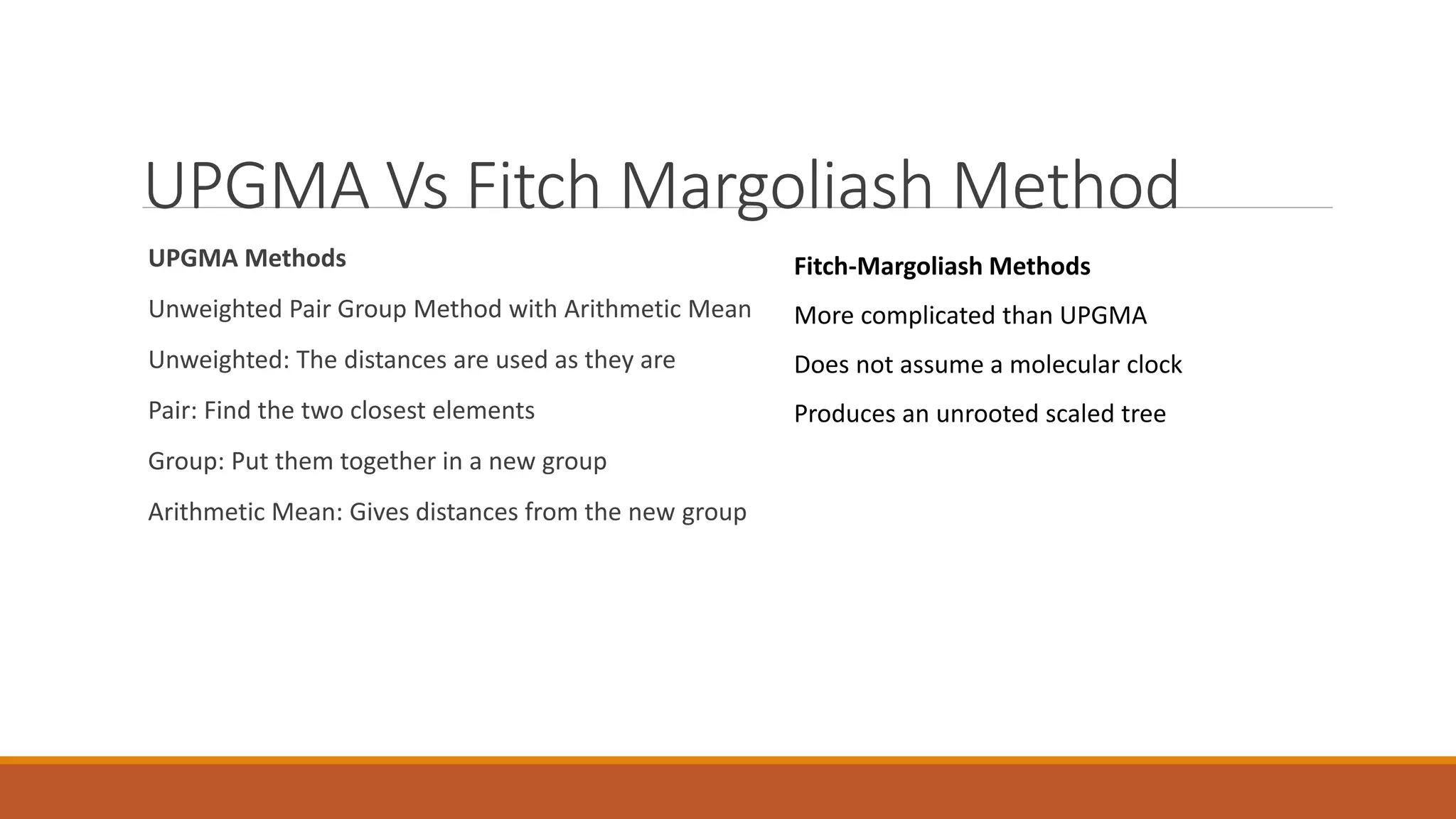 Phylogenetic Tree evolution | PPTX