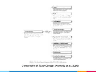 Concept-based taxonomic reconciliation | PPTX