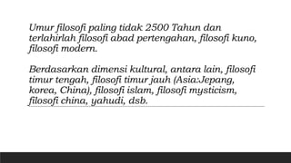 Filosofi Manusia | PPTX