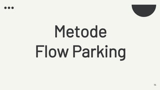 Phylot Controller Parkir | PPTX